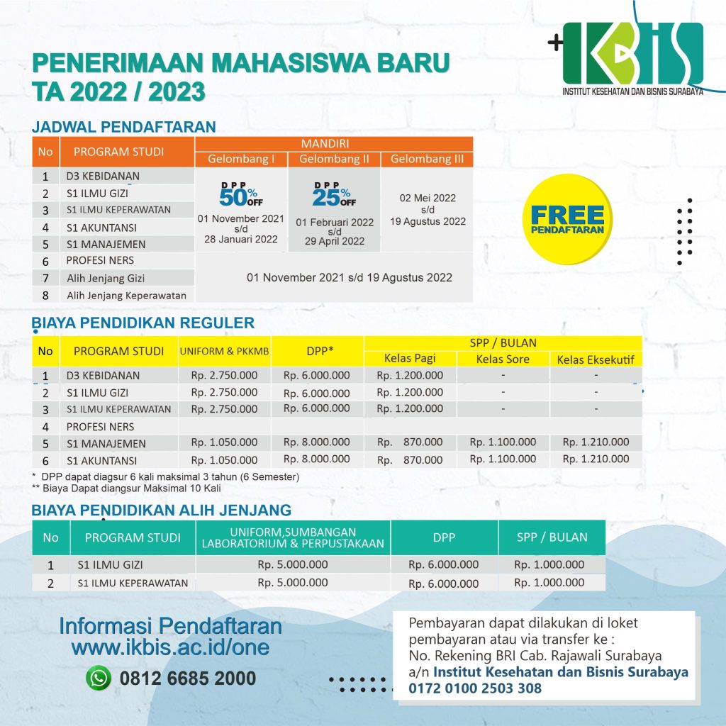 Pendaftaran Mahasiswa Baru TA 2022/2023 - Institut Kesehatan dan Bisnis Surabaya